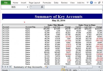 Summary of Key Accounts Excel Template for Sales Strategy Planning