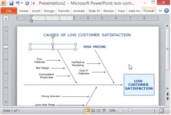 Cause and Effect Diagram Template for Microsoft PowerPoint