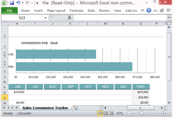 Sales Commission Tracking Template For Microsoft Excel