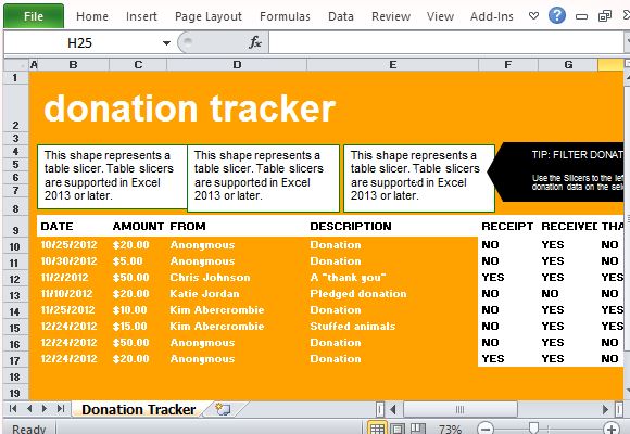 Elegantly and Beautifully Designed Donation Tracker