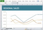 Regional Sales Chart Maker Template for Excel