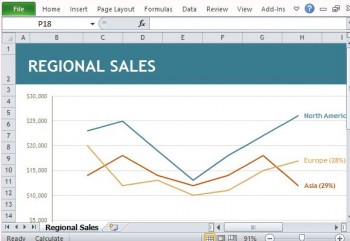 Regional Sales Chart Maker Template for Excel