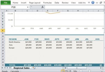 Regional Sales Chart Maker Template for Excel