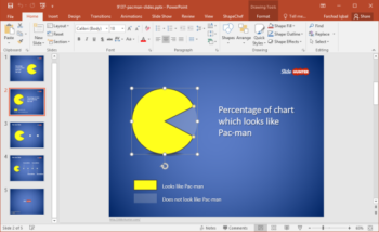 Free Pacman PowerPoint Template