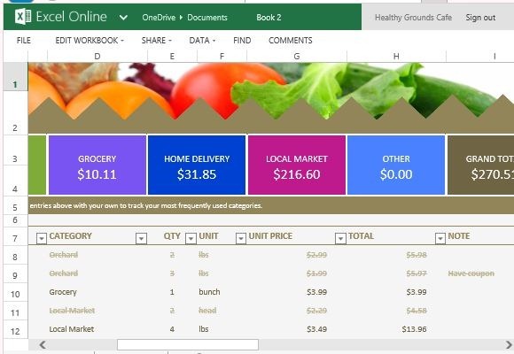Grocery Budget Template For Excel Online