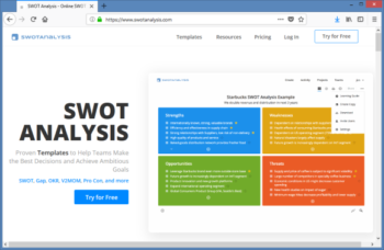 Best Tools for Making a SWOT Analysis Online