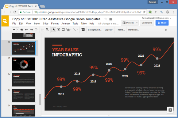 Graphs For Google Slides